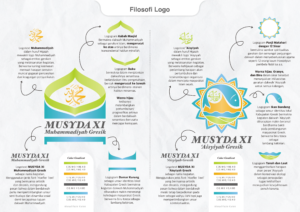 Logo dan Visual Guidelines Musyda Muhammadiyah & ‘Aisyiyah Gresik tahun ...